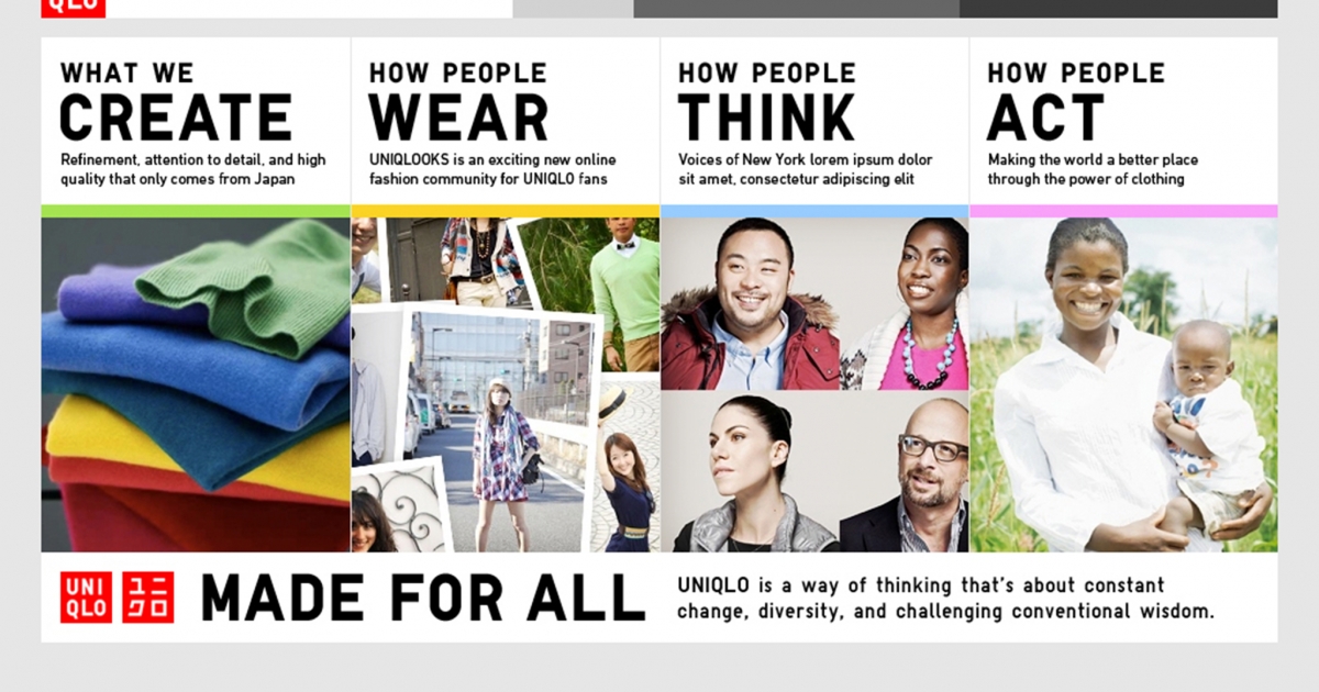 UNIQLO Web Site Renewal / Works - Concept Conception* inc.
